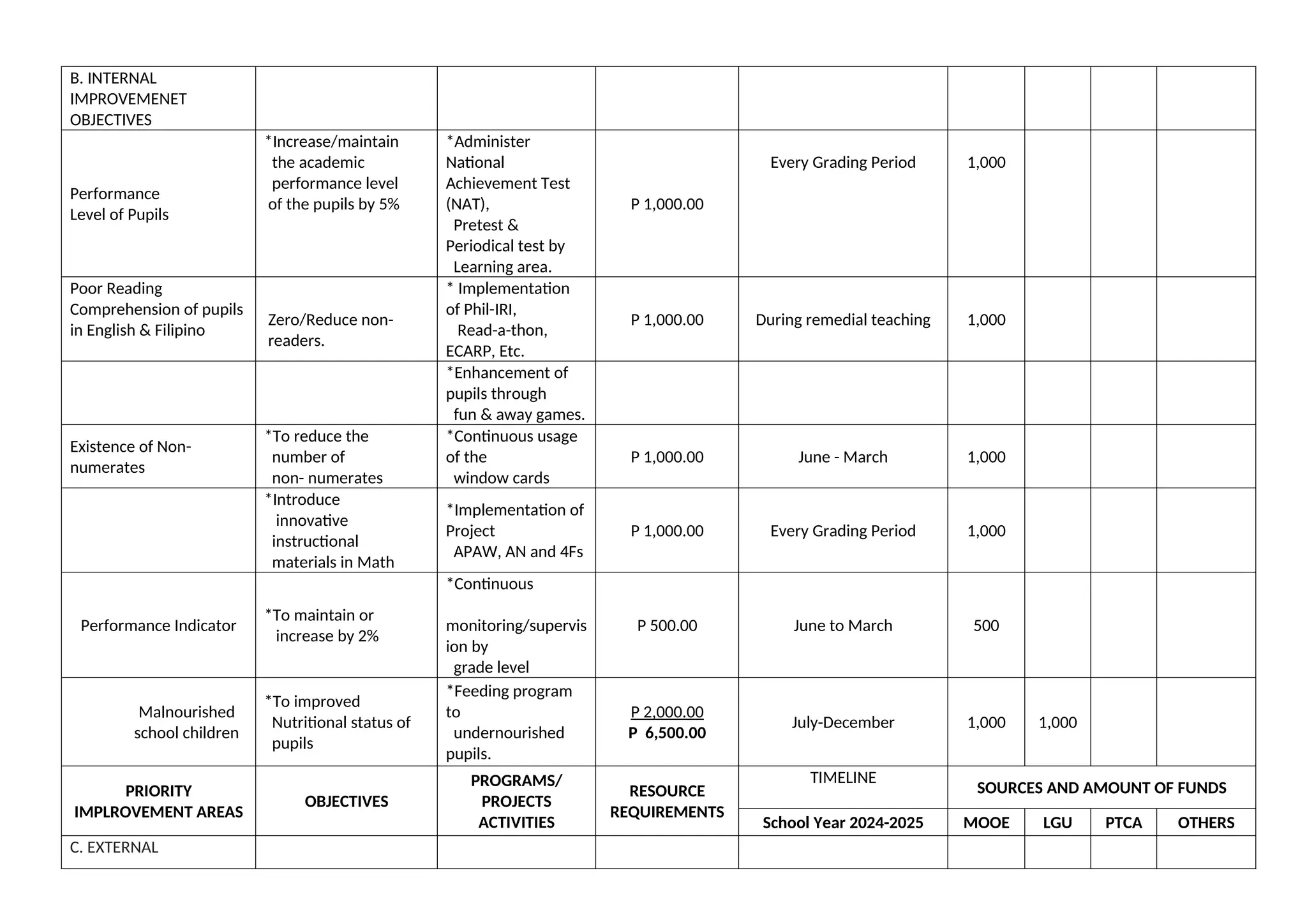 WORK FINANCIAL PLAN for education of.doc