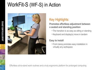 Ergotron WorkFit Family 2012 | PPT