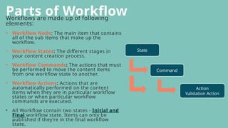 Mastering Sitecore WorkFlow: A Beginner's Guide to Streamlined Content Management | PPTX