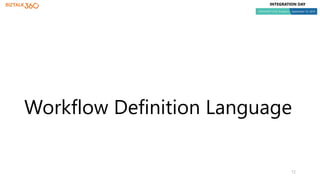 Workflow Automation with Logic Apps | PPT