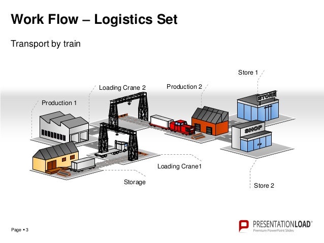 PowerPoint Work Flow Logistics Set