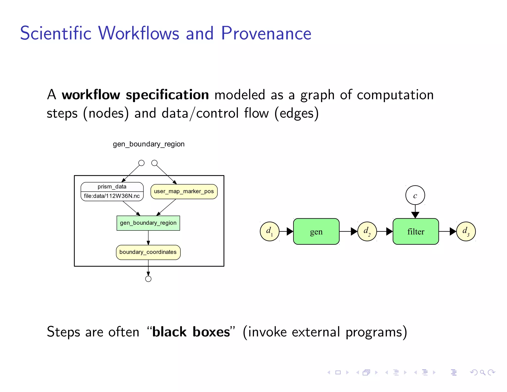Validation and Inference of Schema-Level Workflow Data-Dependency Annotations | PPT
