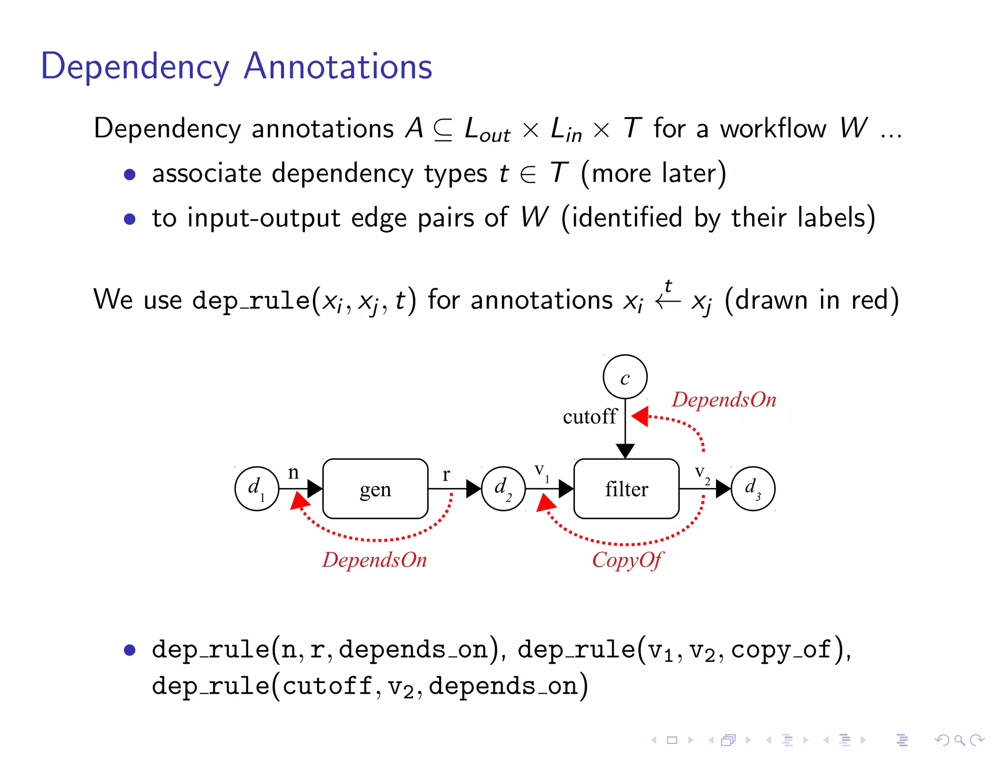 Validation and Inference of Schema-Level Workflow Data-Dependency Annotations | PPT
