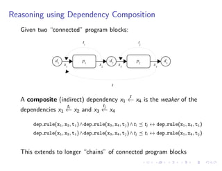 Validation and Inference of Schema-Level Workflow Data-Dependency ...