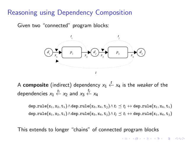 Validation And Inference Of Schema Level Workflow Data Dependency Annotations Ppt 