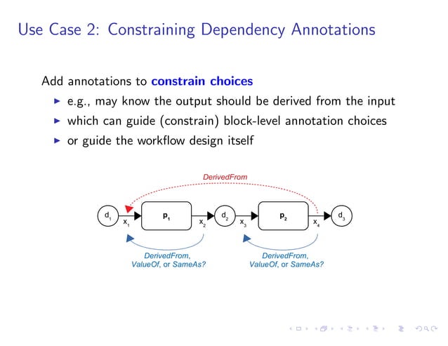 Validation And Inference Of Schema Level Workflow Data Dependency