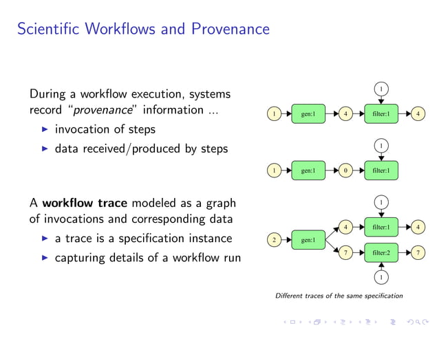 Validation And Inference Of Schema Level Workflow Data Dependency
