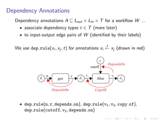Validation and Inference of Schema-Level Workflow Data-Dependency Annotations | PPT