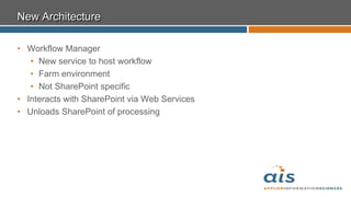 SharePoint 2013 Workflow - San Antonio SharePoint User Group - October ...