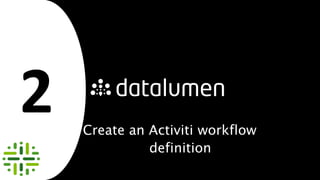 Collibra : Designing Workflows | PPTX