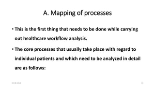 Workflow analysis | PPTX