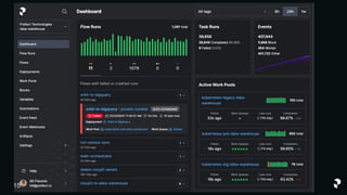 Prefect Workflow Applications 2023.pdf