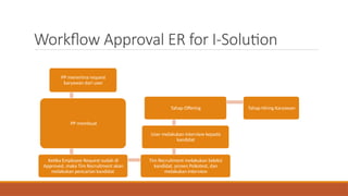 Workflow Approval Configuration dalam penggunaan sistem HRIS | PPTX