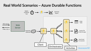 Workflow as code with Azure Durable Functions | PDF | Web Development | Internet