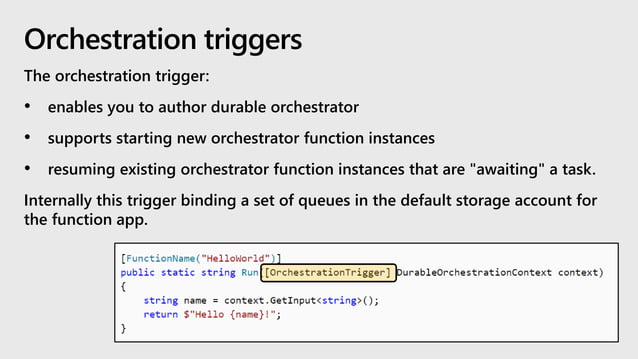 Workflow As Code With Azure Durable Functions Ppt