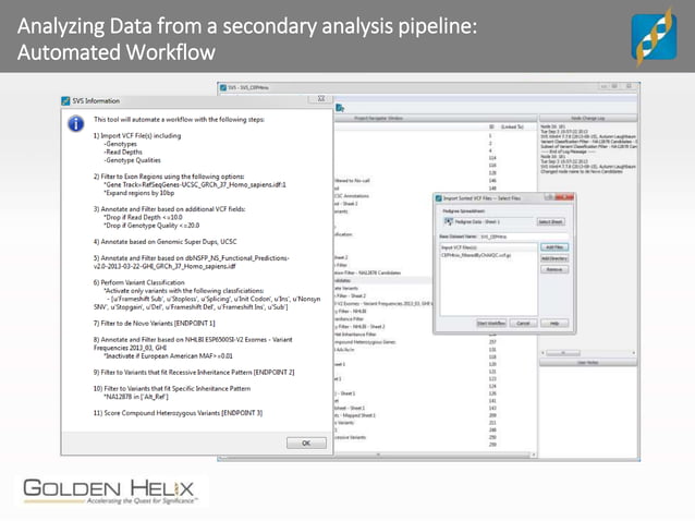 Making NGS Data Analysis Clinically Practical: Repeatable and Time ...