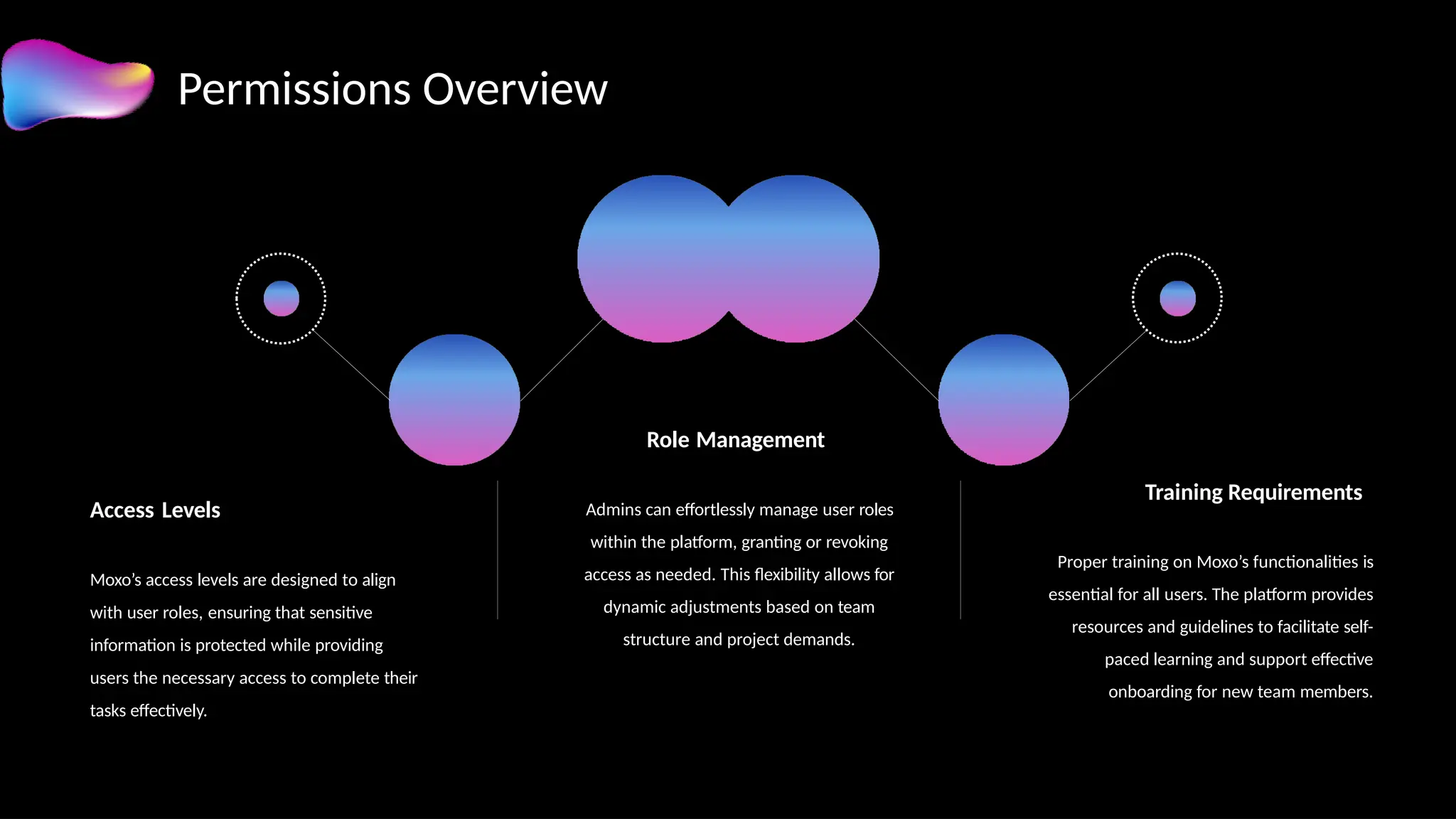 Workflow Automation; Streamline Processes & Boost Efficiency.pptx