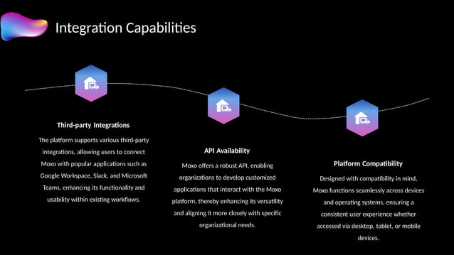 Workflow Automation Streamline Processes And Boost Efficiencypptx