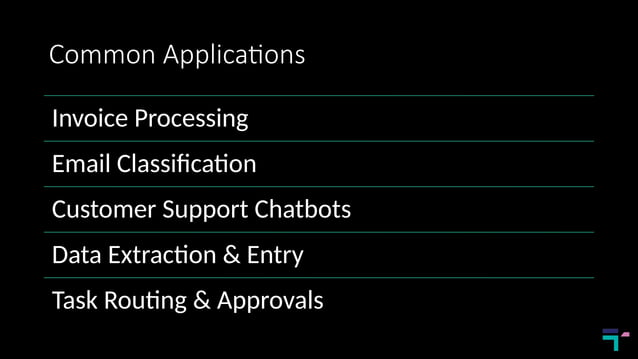 Automate your Buisness Workflows with AI to Improve Efficiency | PPTX