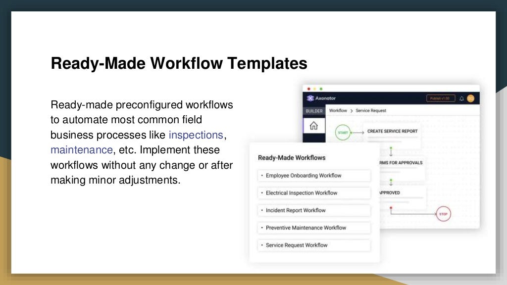 Workflow Builder_ Simplest Way to Streamline Routine Processes.pptx Workflow Builder_ Simplest Way to Streamline Routine Processes.pptx