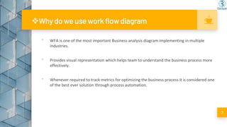 Workflow diagram | PPT