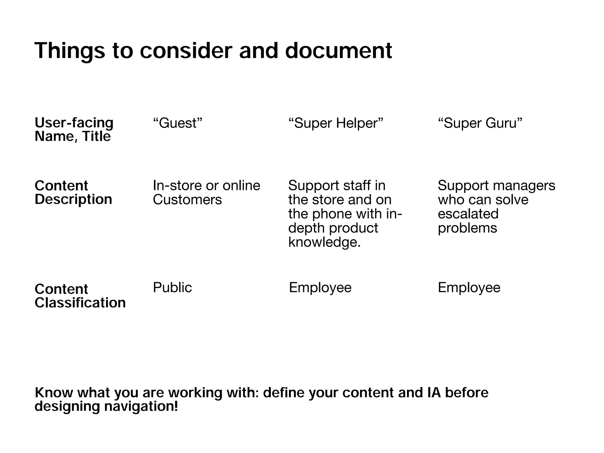 Workflow diagramming and information architecture | PPT