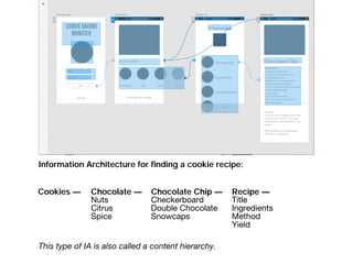 Workflow diagramming and information architecture | PPT