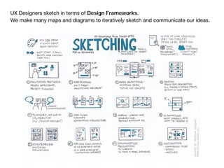 Workflow diagramming and information architecture | PPT