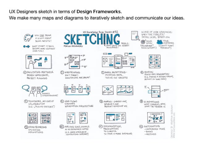 Workflow diagramming and information architecture | PPT