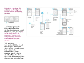 Workflow diagramming and information architecture | PPT
