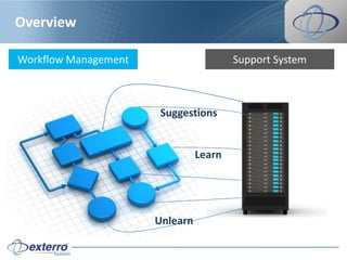 Workflow driven decision support systems | PPTX