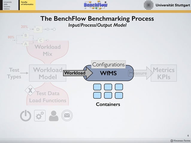 Workflow Engine Performance Benchmarking with BenchFlow | PPT