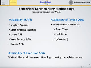 Workflow Engine Performance Benchmarking with BenchFlow | PDF