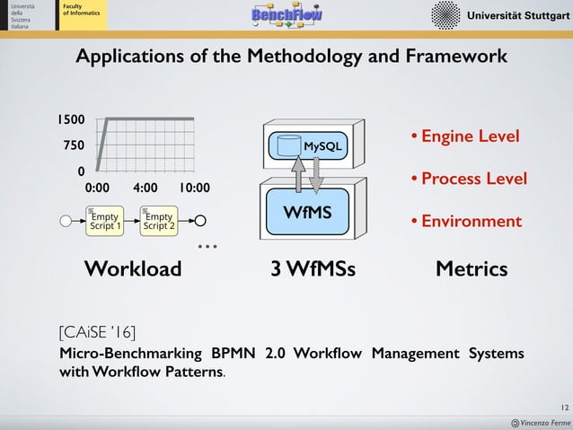 Workflow Engine Performance Benchmarking with BenchFlow | PPT
