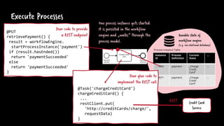 Micronaut Webinar 2021 - Process Automation Introduction | PDF | Cloud ...