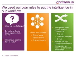 Workflow Intelligence: The Importance of Orchestrating the Workflow | PPTX
