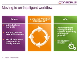 Workflow Intelligence: The Importance of Orchestrating the Workflow | PPTX