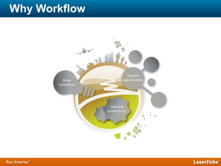 Laserfiche Workflow Made Easy! | PPT