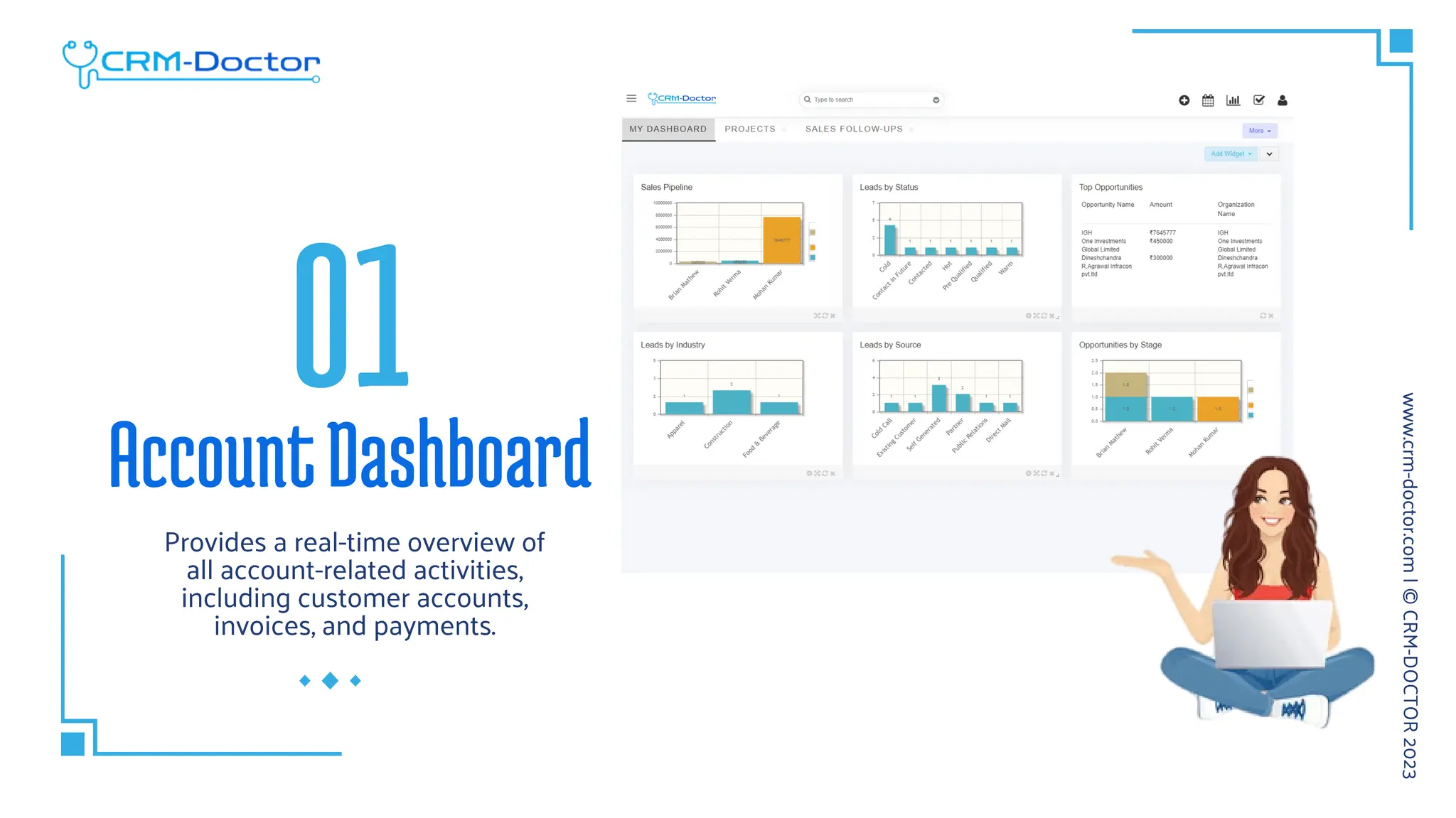 Crafting Operational Excellence Crm Unveiled For Seamless Workflow Control Ppt