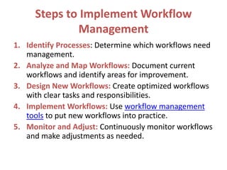 Workflow Management - Streamlining Processes for Efficiency and Productivity.pptx