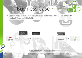 Workflow Management Solutions | PPT