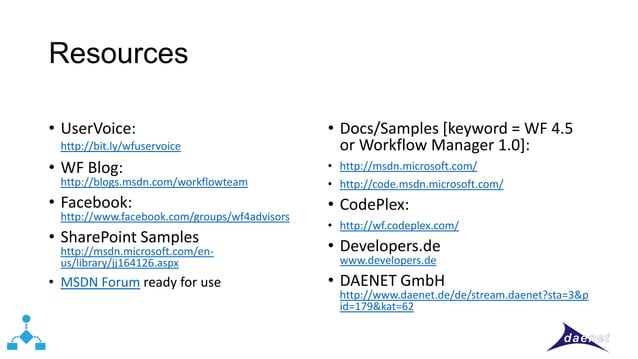 Workflow Manager 10 Sharepoint 2013 Workflows Pptx Cloud Computing Internet