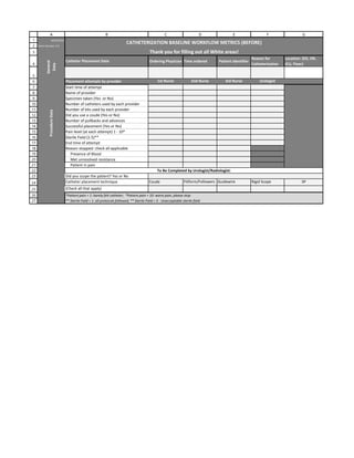 Workflow metrics for catheterization | PDF