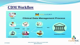 Workflow of CDM | PPTX