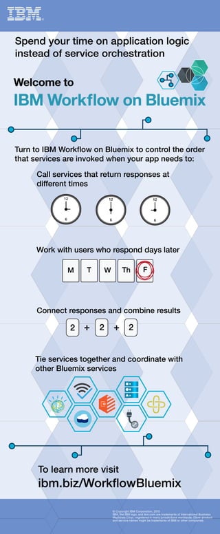 IBM Workflow on Bluemix | PDF