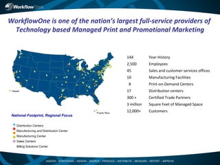 Workflowone Overview (2) | PPT