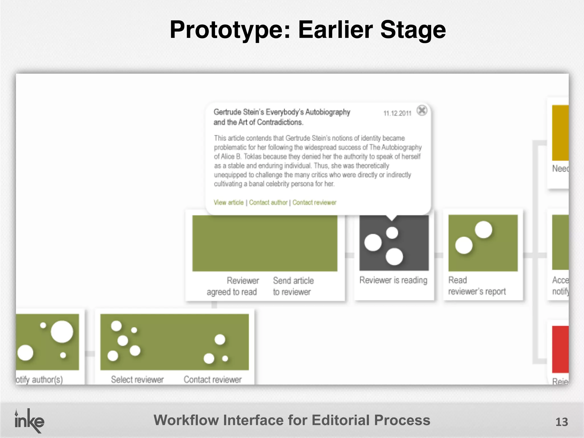 Workflow Interface for Editorial Process | PPTX