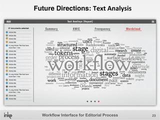 Workflow Interface for Editorial Process | PPTX