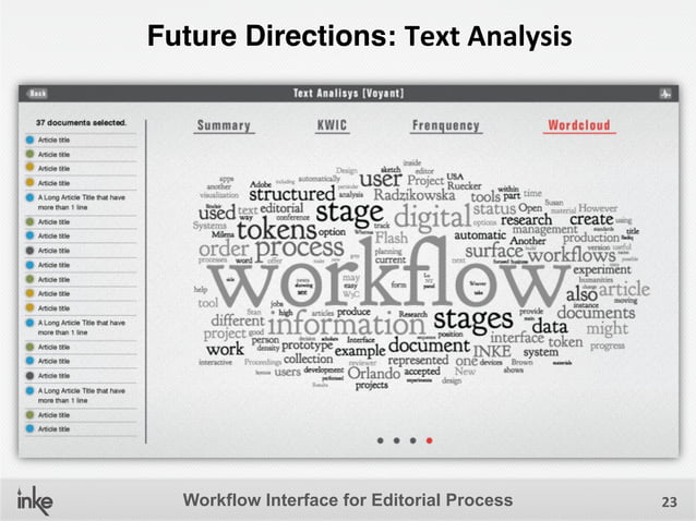 Workflow Interface for Editorial Process | PPTX | Desktop Publishing | Computer Software and ...