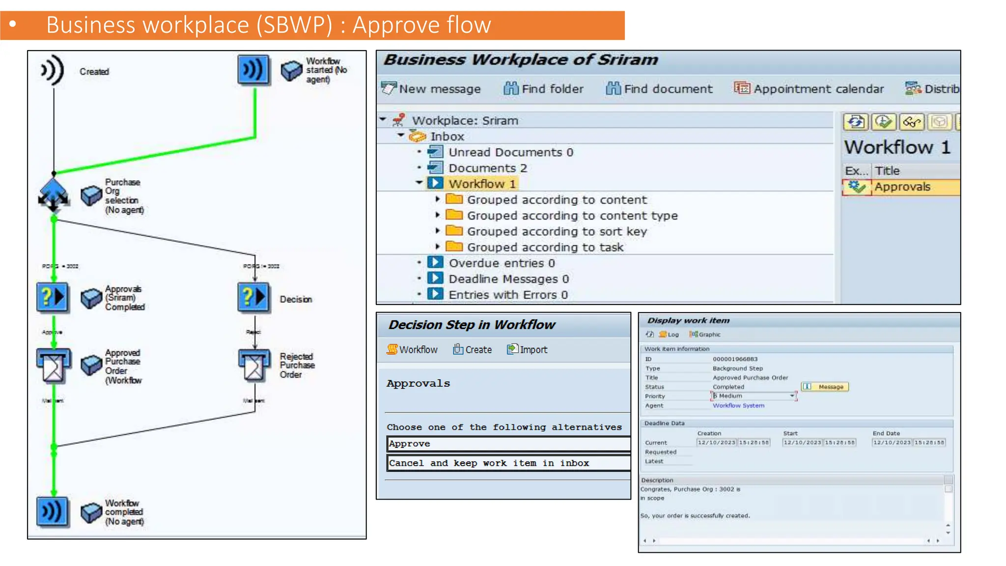 SAP TECHNICAL Workflow CREATIONPPT.pptx